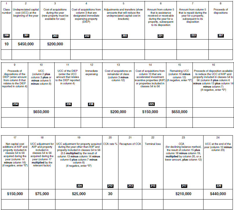 DT Max - Schedule 8, Capital Cost Allowance (CCA)